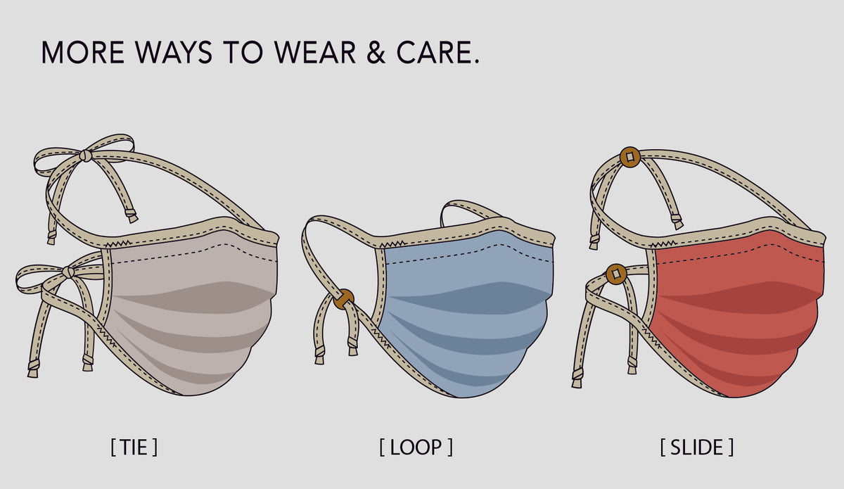 More Ways to Wear an ARTIFACT Mask (Appropriately)