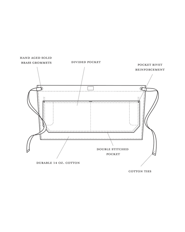 Grill Waist Apron w/ Multiple Pockets | ARTIFACT - Handmade in Omaha, NE